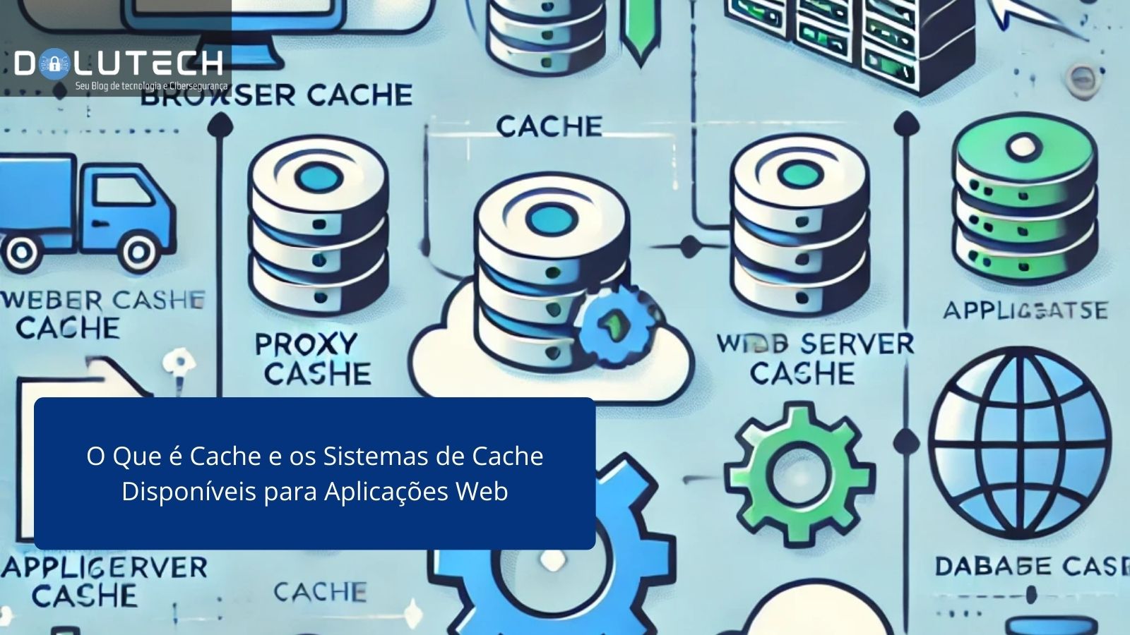 O Que é Cache E Os Sistemas De Cache Disponíveis - Dolutech