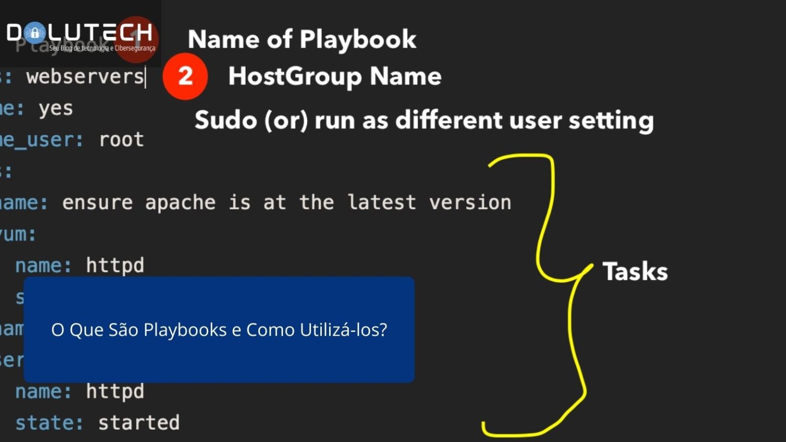 O Que São Playbooks E Como Utilizá-los? - Dolutech