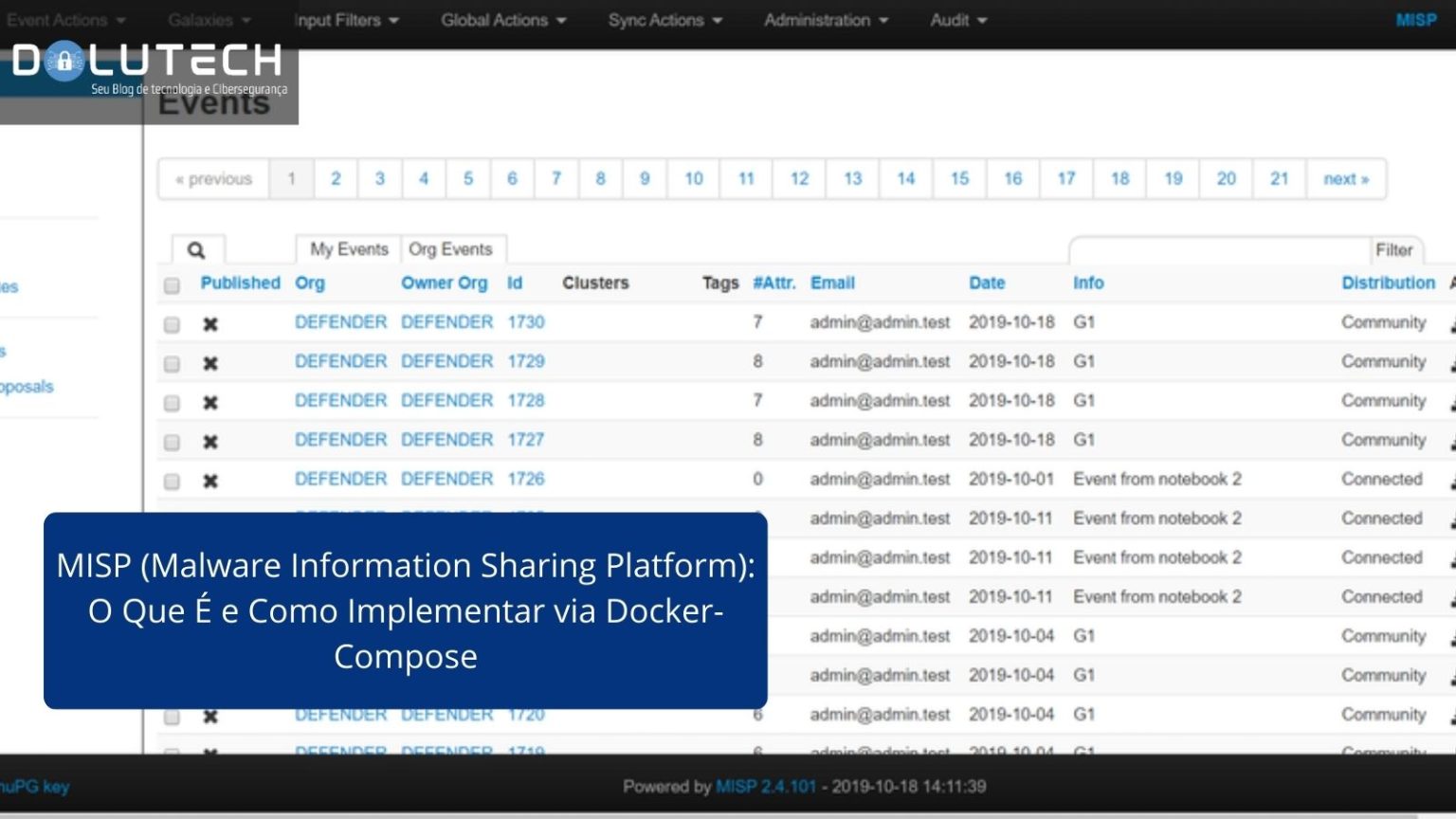MISP (Malware Information Sharing Platform): O Que É